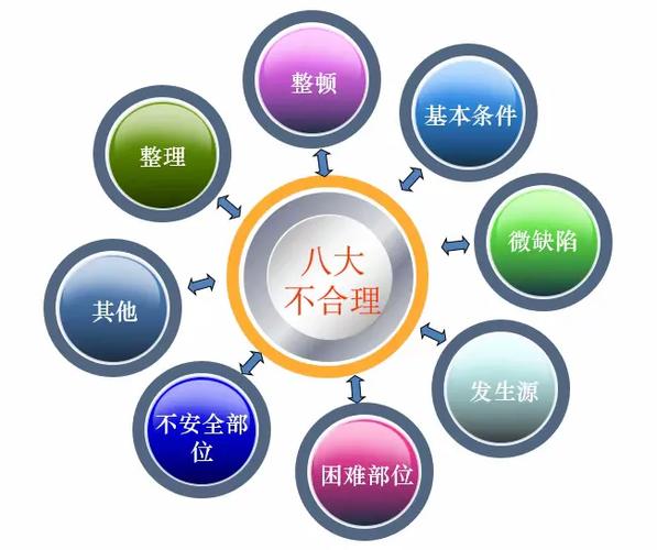 自离会被工厂永久拉黑吗游戏截图