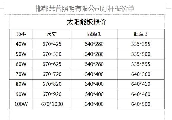 4米路灯杆价格表图标