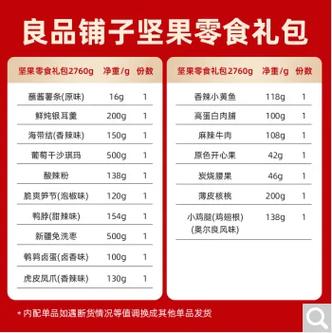 良品铺子大礼包多少钱图标