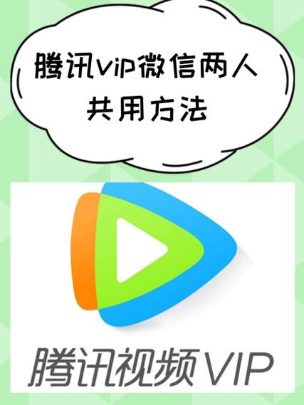 腾讯VIP微信登录图标