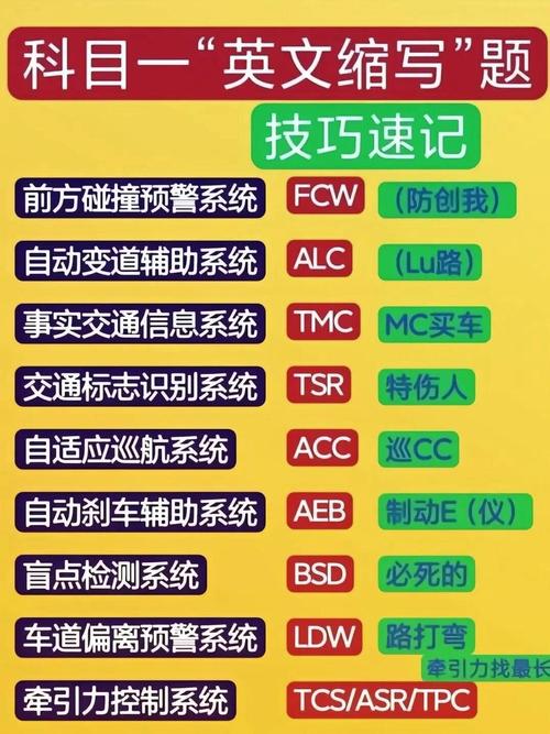 豪沃重汽限速怎么解除图标