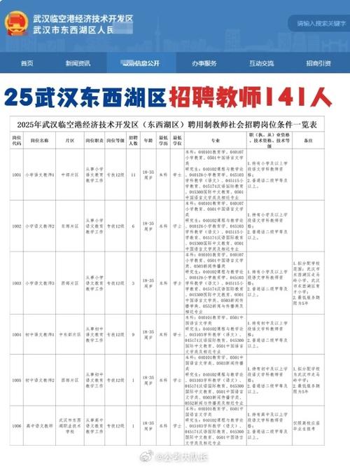 湖北教师人才网截图