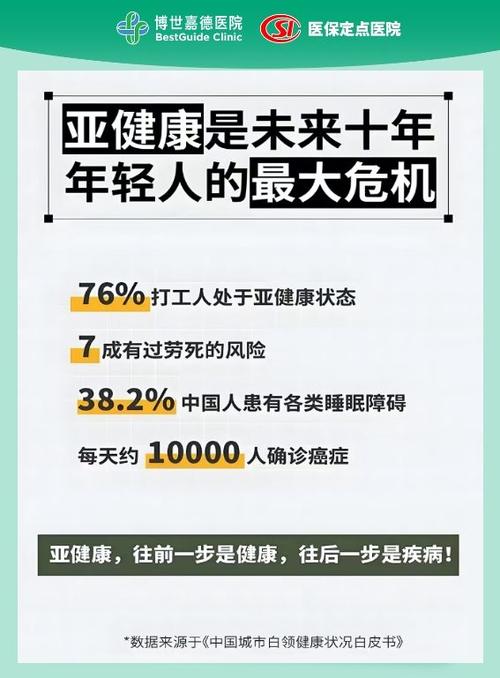 亚健康管理图标