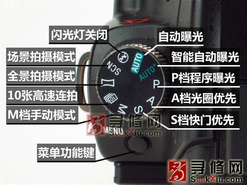 数码相机按键功能图解图标