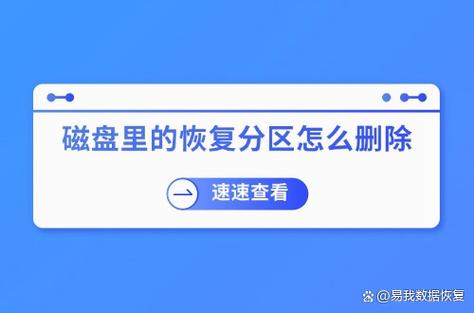 磁盘恢复