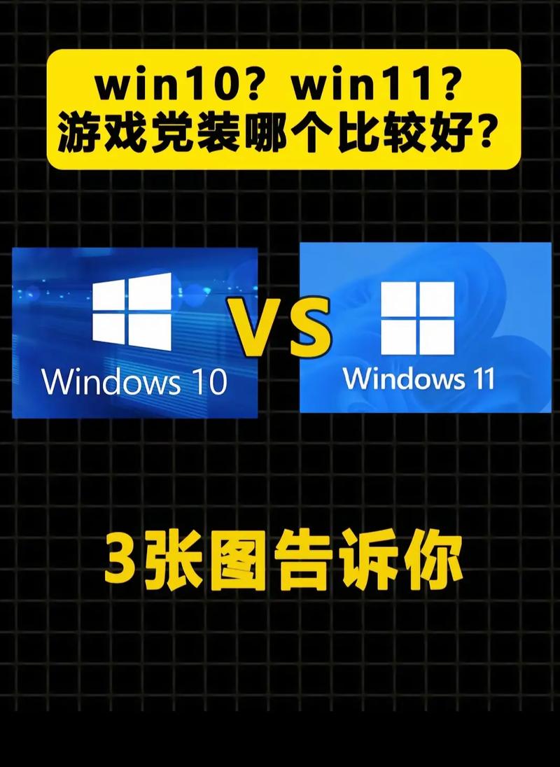 win11兼容win10游戏吗图标