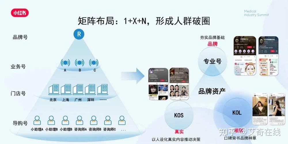 gxg属于几线品牌图标