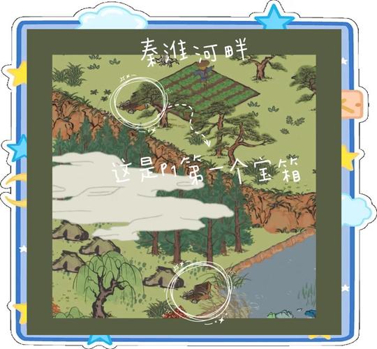 约克郡河边的房子的宝箱钥匙图标