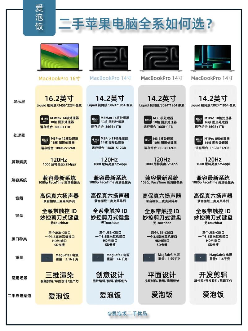 苹果电脑拷贝和复制有什么区别截图