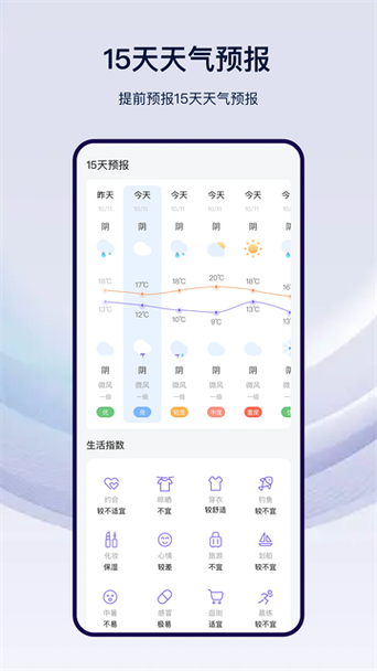 天气预报显示时间段的是哪个软件截图