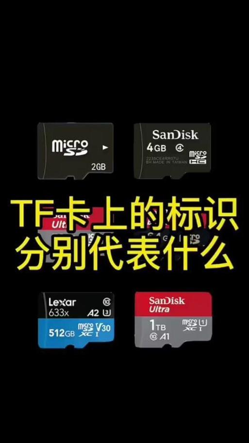 内存卡颜色代表什么意思截图