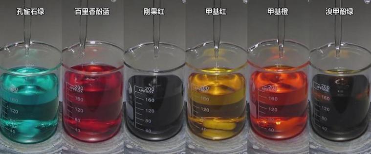 电视机变色是什么原因图标
