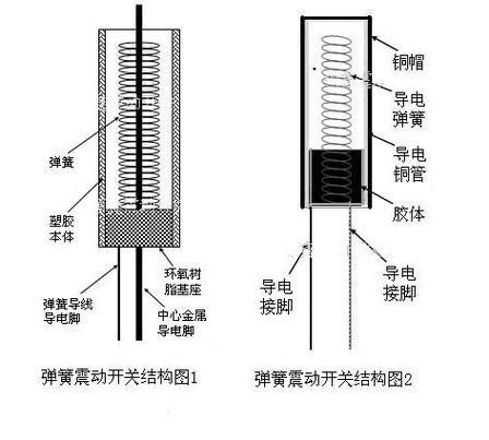 手机按键震动在哪里打开图标