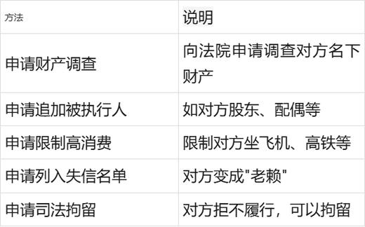 欠款不还最新法律规定截图