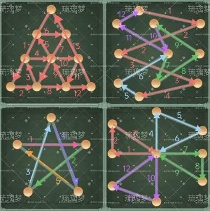 一笔连线游戏攻略
