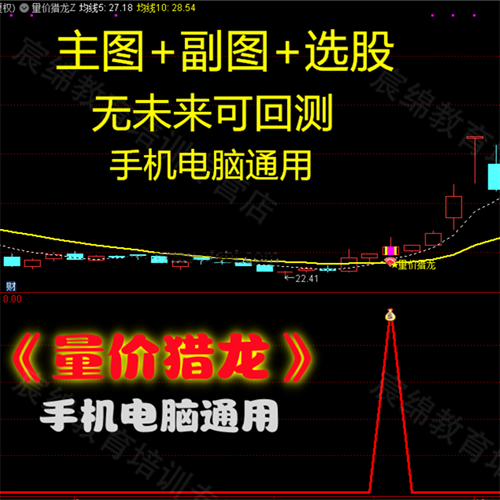 通达信量化指标手机版图标