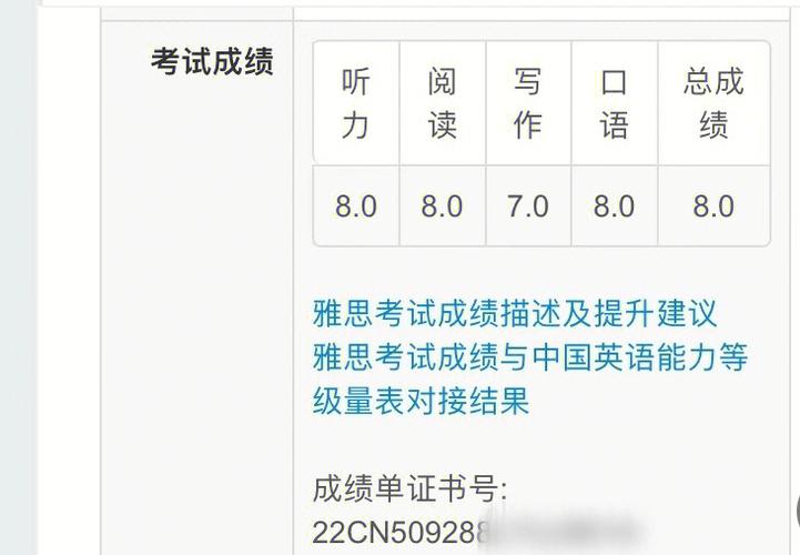 雅思考8分算好成绩吗图标
