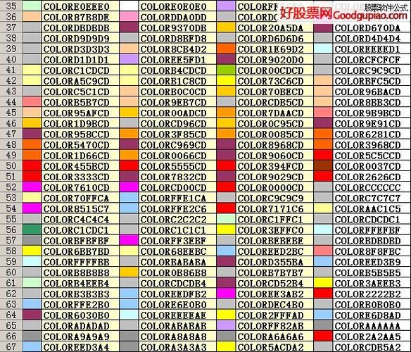 通达信颜色代码大全图标