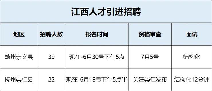 抚州人力资源招聘网图标