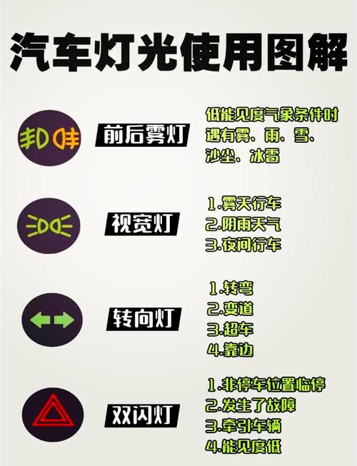 灯打开一直闪是什么原因图标