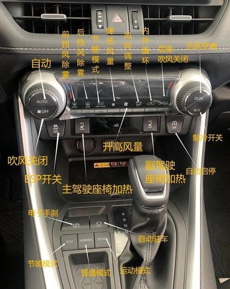 荣放三个模式怎么用图标