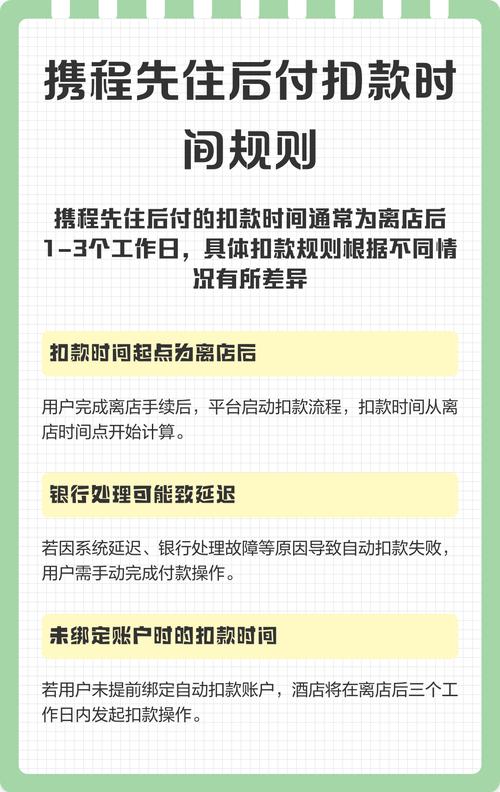 携程离店后付在哪扣款图标