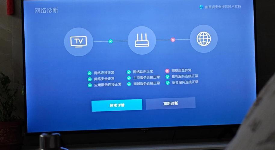创维有线网络连接设置图标