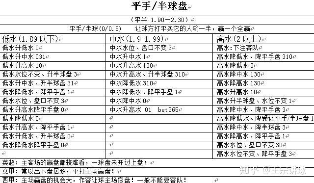 足球即时盘图标
