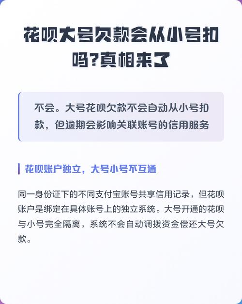 小号用了花呗大号会有提示吗图标