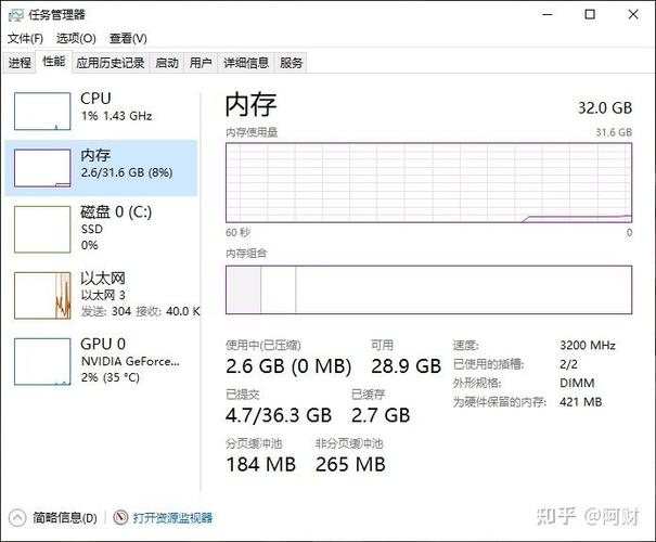 电脑有必要买16g运行内存吗图标