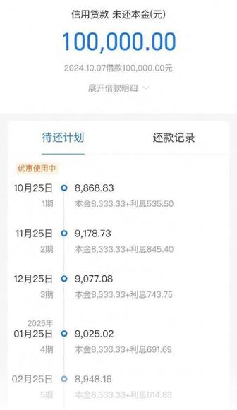 一无所有怎么贷款10万图标