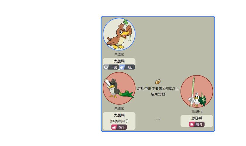 口袋妖怪大葱鸭技能表