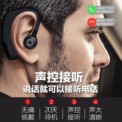 无线蓝牙耳机可以接打电话吗图标