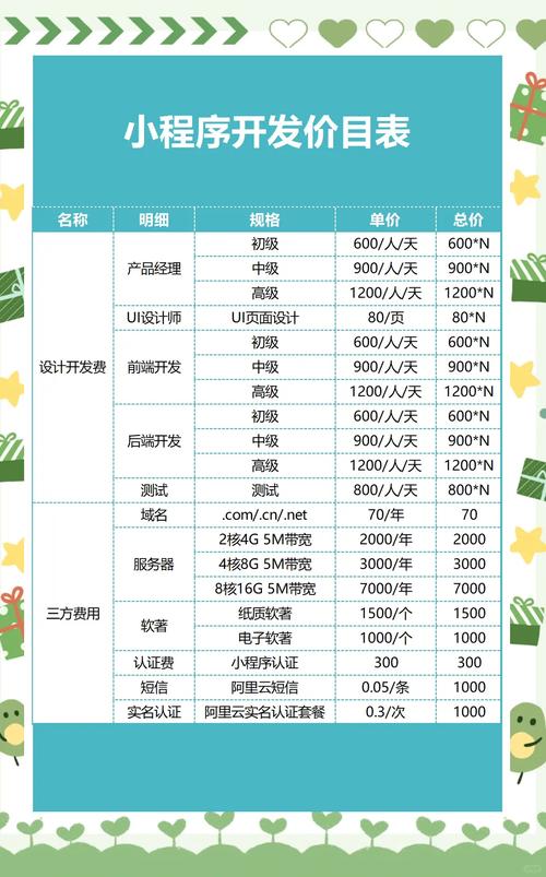 陌生交友聊天怎么收费截图