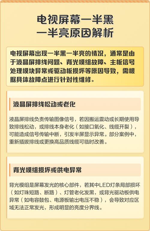 电视一半黑一半亮是什么原因图标