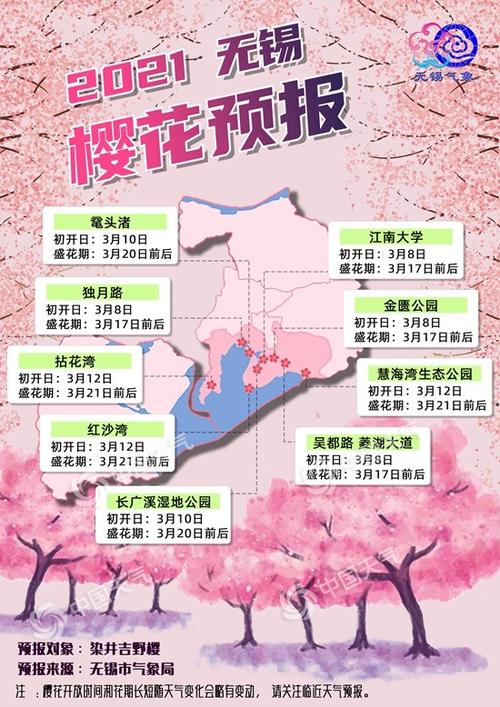 樱花花期多少天图标