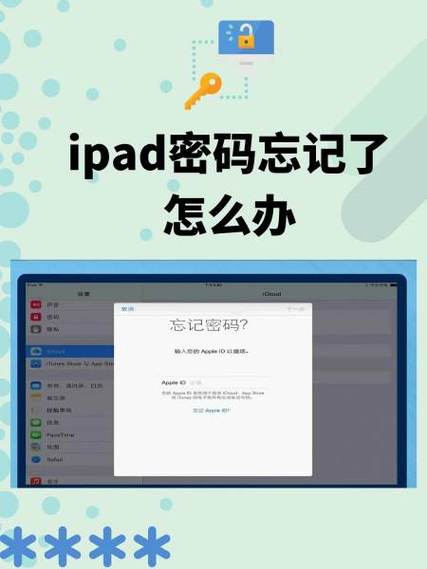 ipad原始密码6位图标