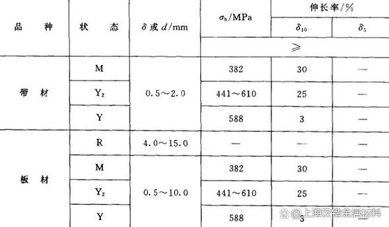 pa-mc硬度参照表截图
