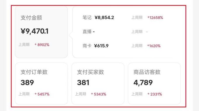 小红书领取7天会员