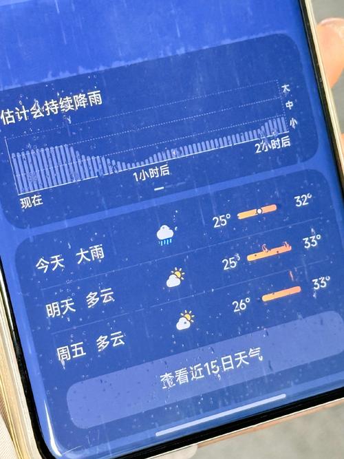 小米天气桌面显示图标
