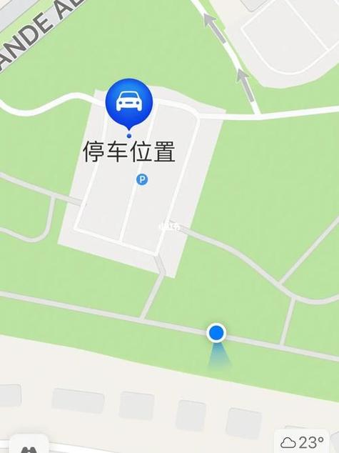 我的位置定位导航图标