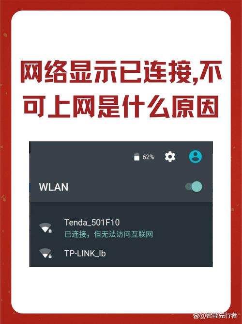佳速通同步不了connect图标