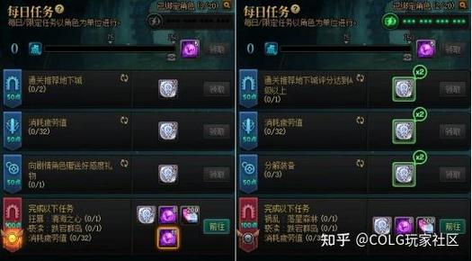 dnf深渊套装获得方法图标