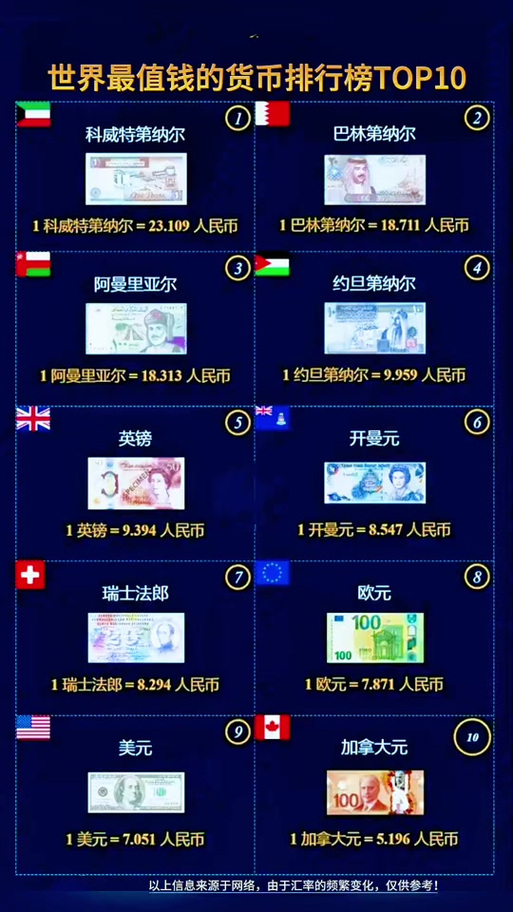 100万台币是多少人民币图标