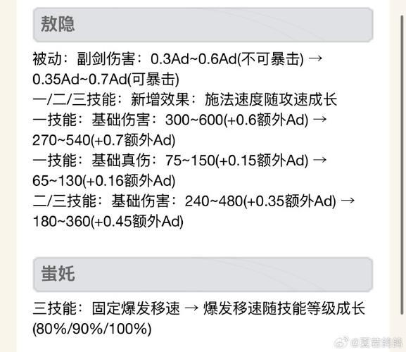 王者荣耀体验服最新消息更新