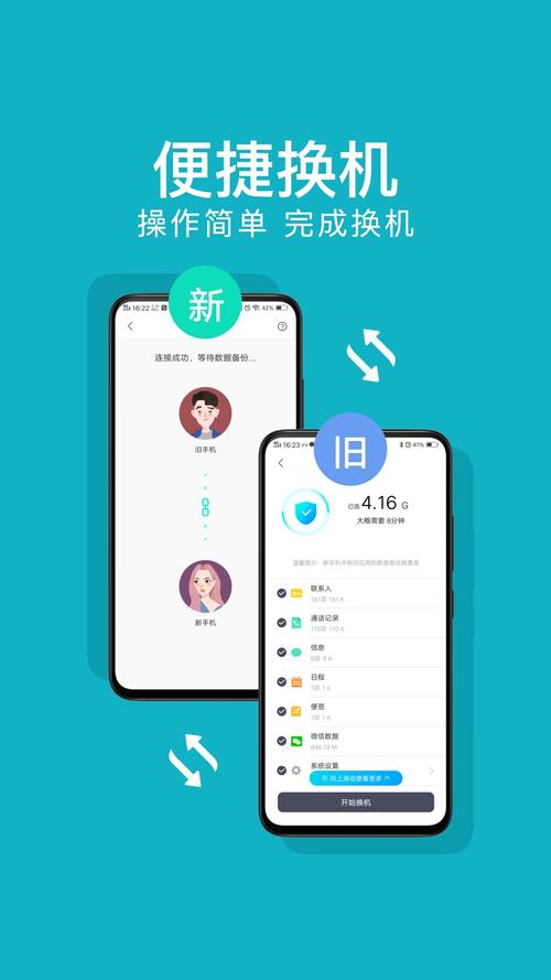 小米换机会把私密相册传过去吗图标