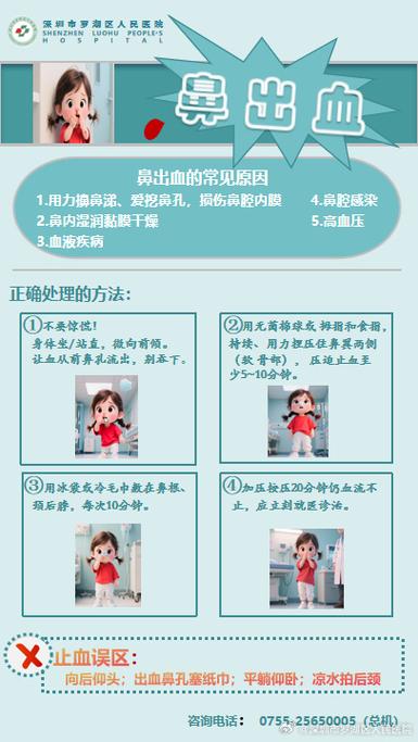小孩的鼻子一碰就流鼻血是什么原因图标