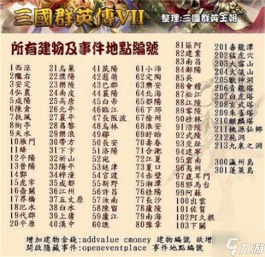 三国群英传7专属必杀技条件图标