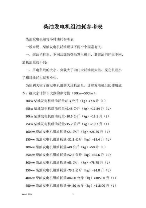 油耗计算公式计算公式缩略图