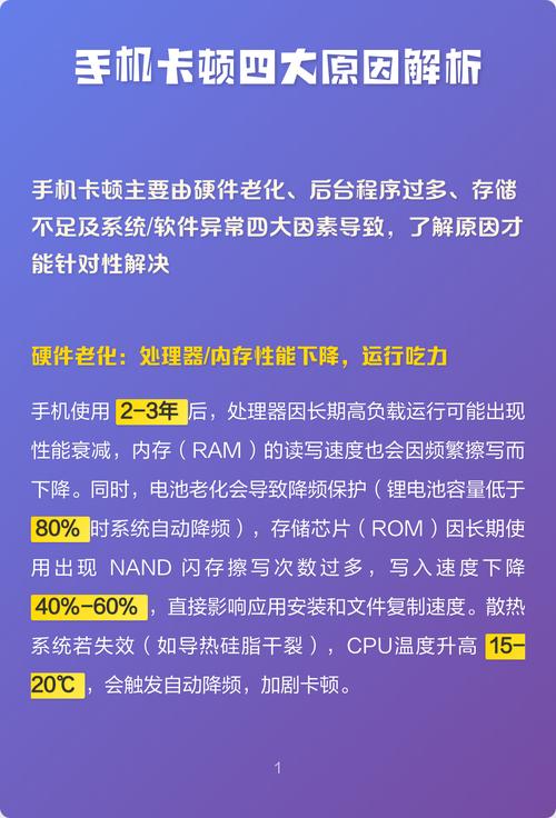 手机总是显示无响应什么原因图标